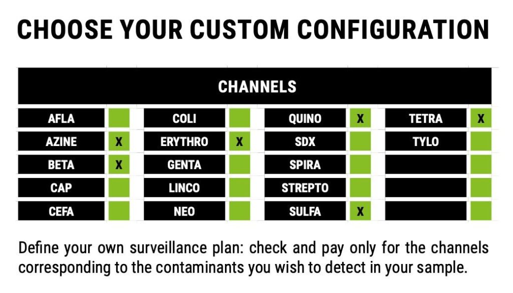 Extenso Assay - KIT075 - Unisensor Türkiye